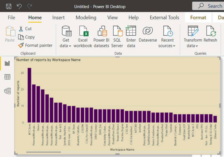 How to Call Power BI REST APIs