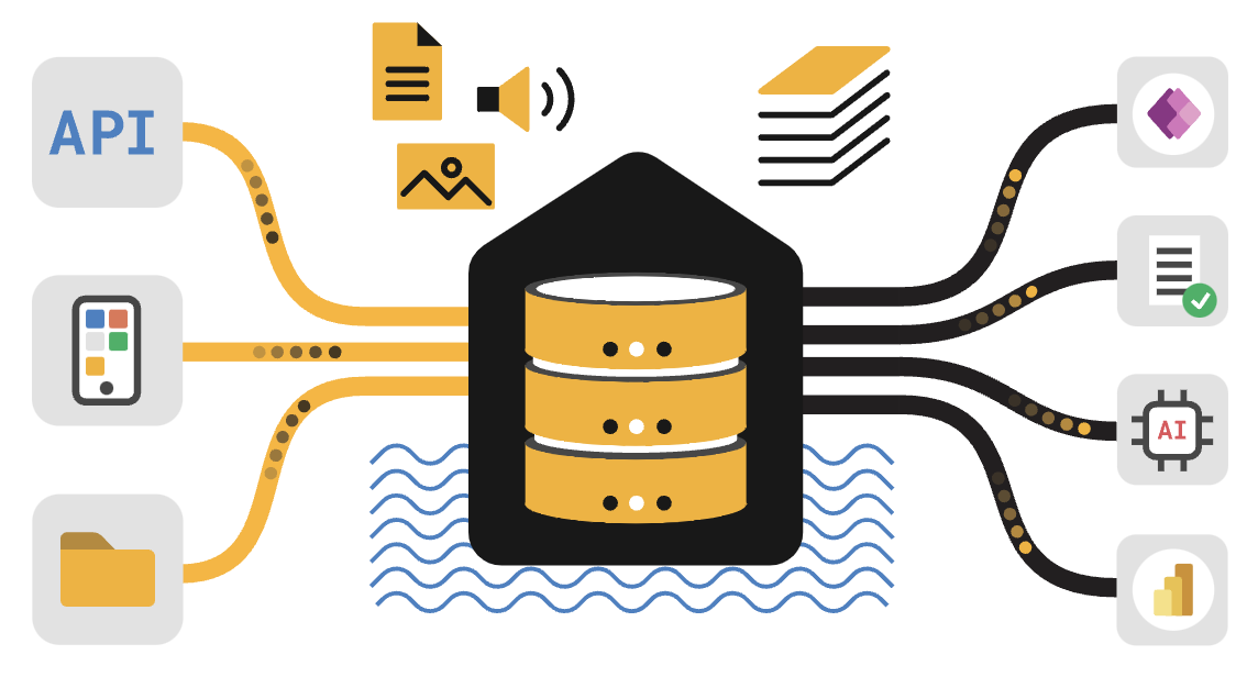 Enterprise Data and AI Solutions for Regulated Industries