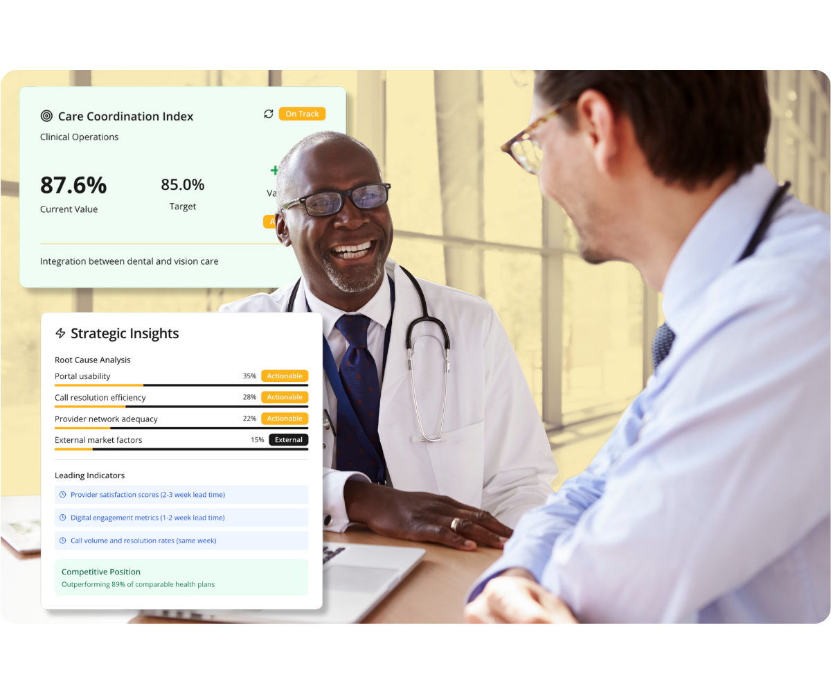 Skypoint AI Platform: Built for Healthcare